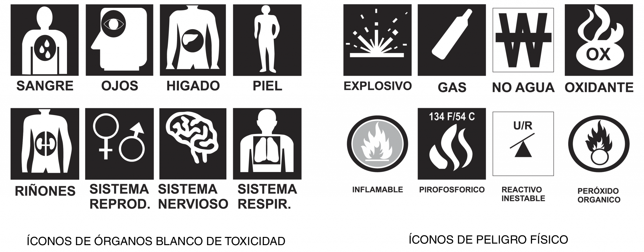 HMIS III - PSI Soluciones